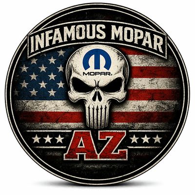 3rd Annual All American Car Show - American 250 Celebration | Mesa ...